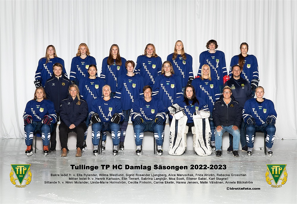 Tullinge TP HC - Damlaget - Svenskalag.se