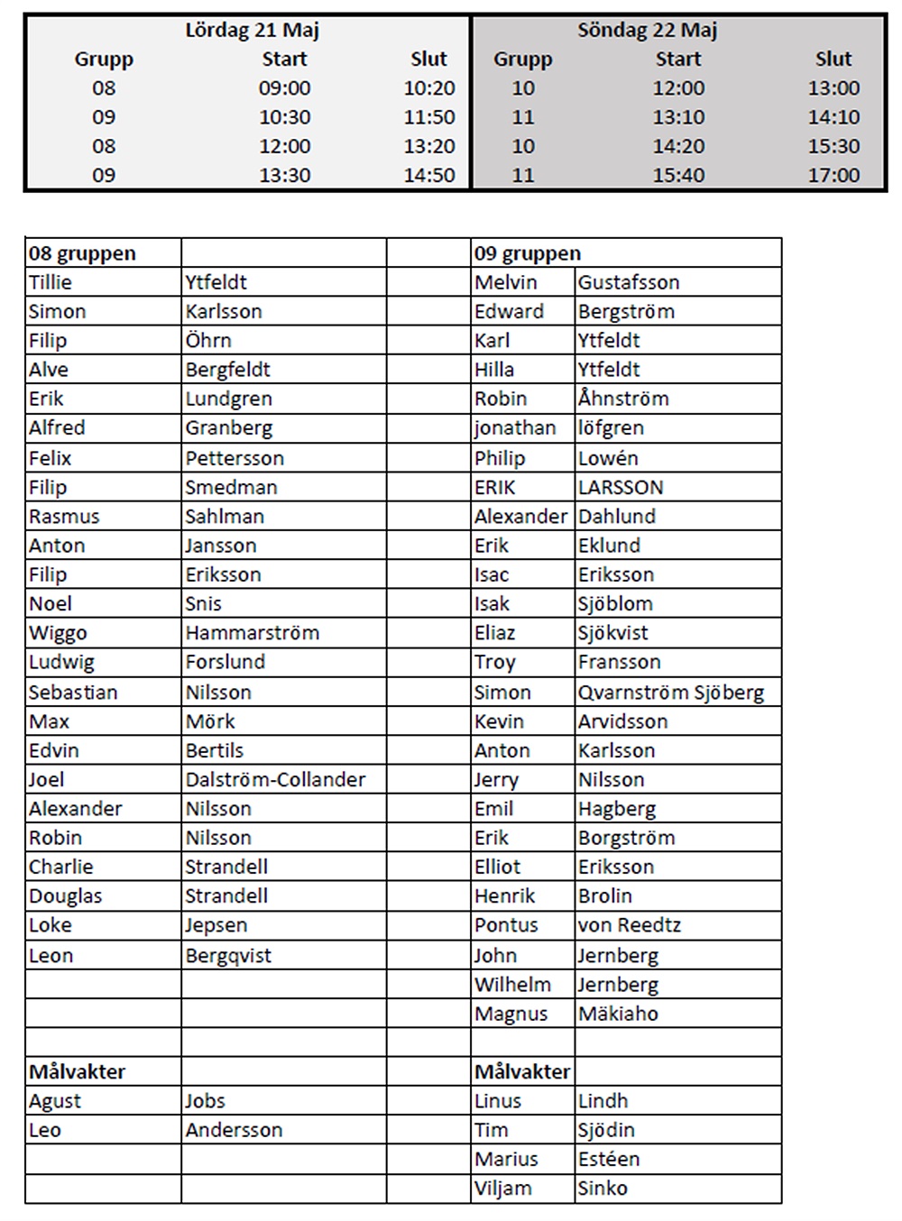 Schema, gruppindelning lördag 21/5, 2022 / Svealand HC - Team 09 ...